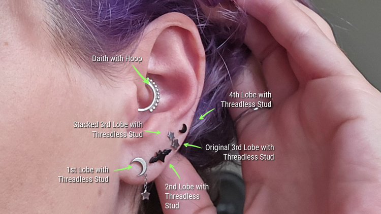 All About Ear Piercings – Lux Punk